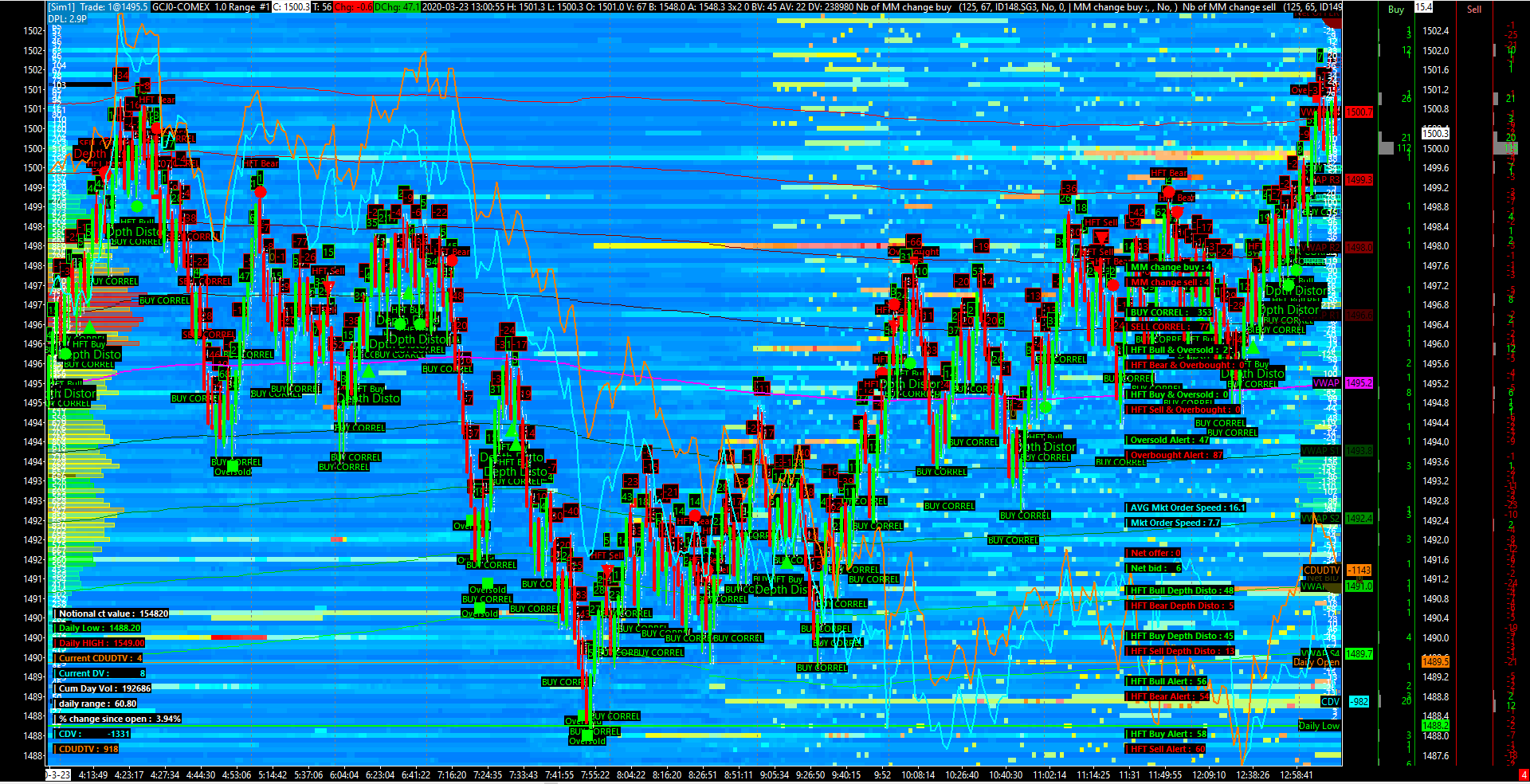 #QUANT Essential :: quant-orderflow-analyzer